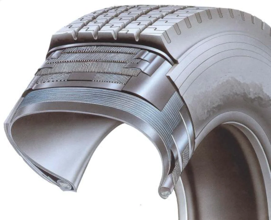 Comprehensive Guide to Tire Classification for Port Tires